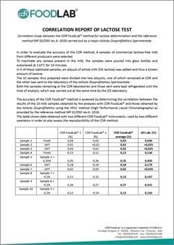 Correlation study of the CDR FoodLab® lactose analysis and the ...